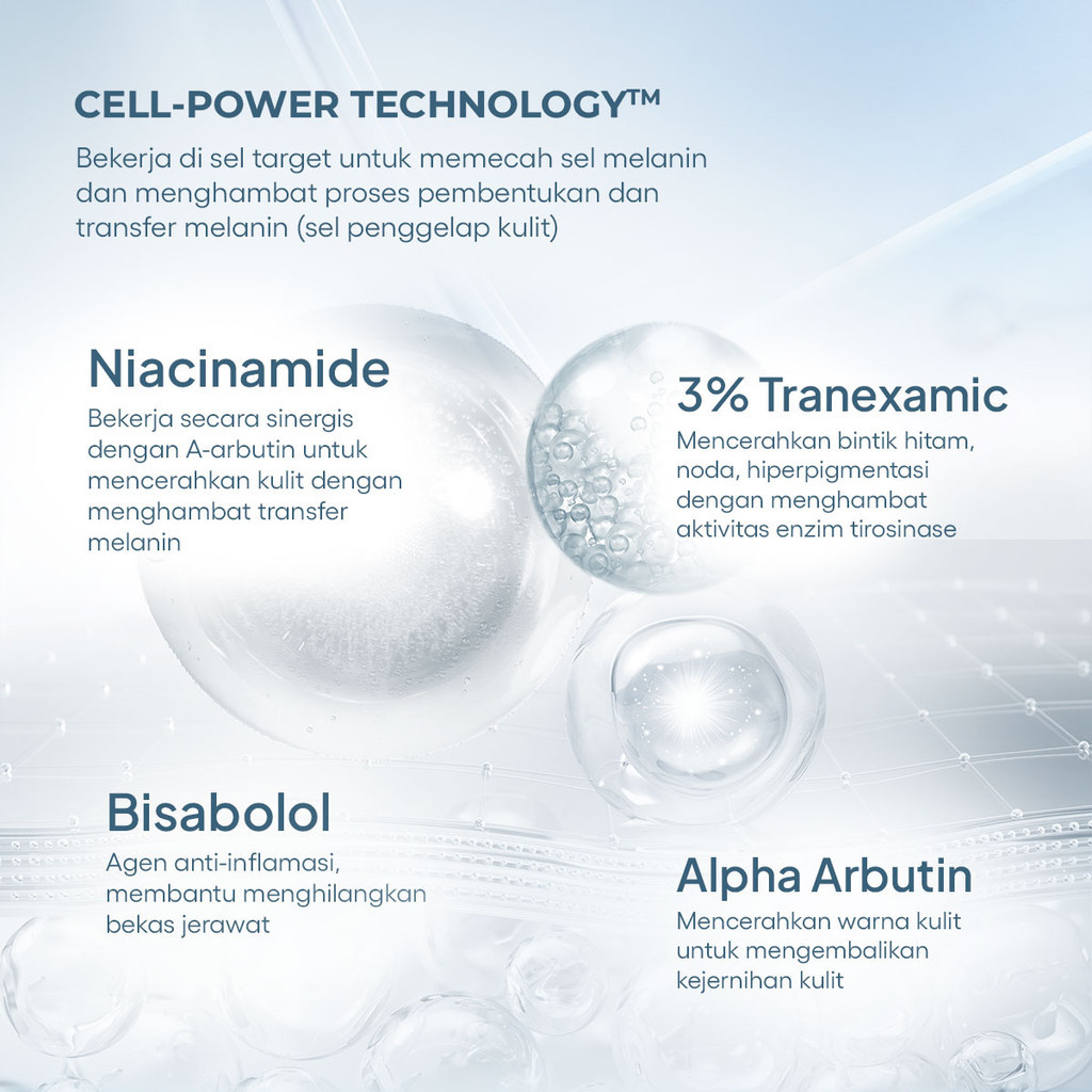 Jual Wardah 3% Tranexamic Acid + Alpha Arbutin Crystal Secret Dark Spot ...