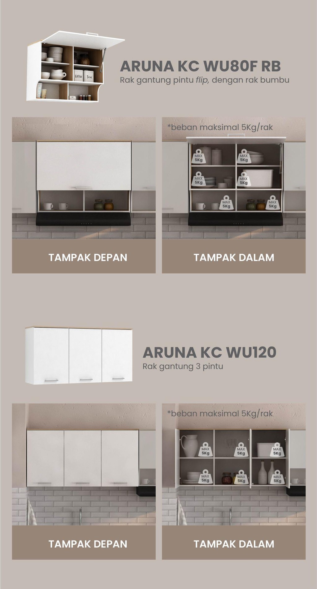 Jual Pira Metropolis OX - Aruna KC WU120 RB Rak Dapur / Rak Gantung ...