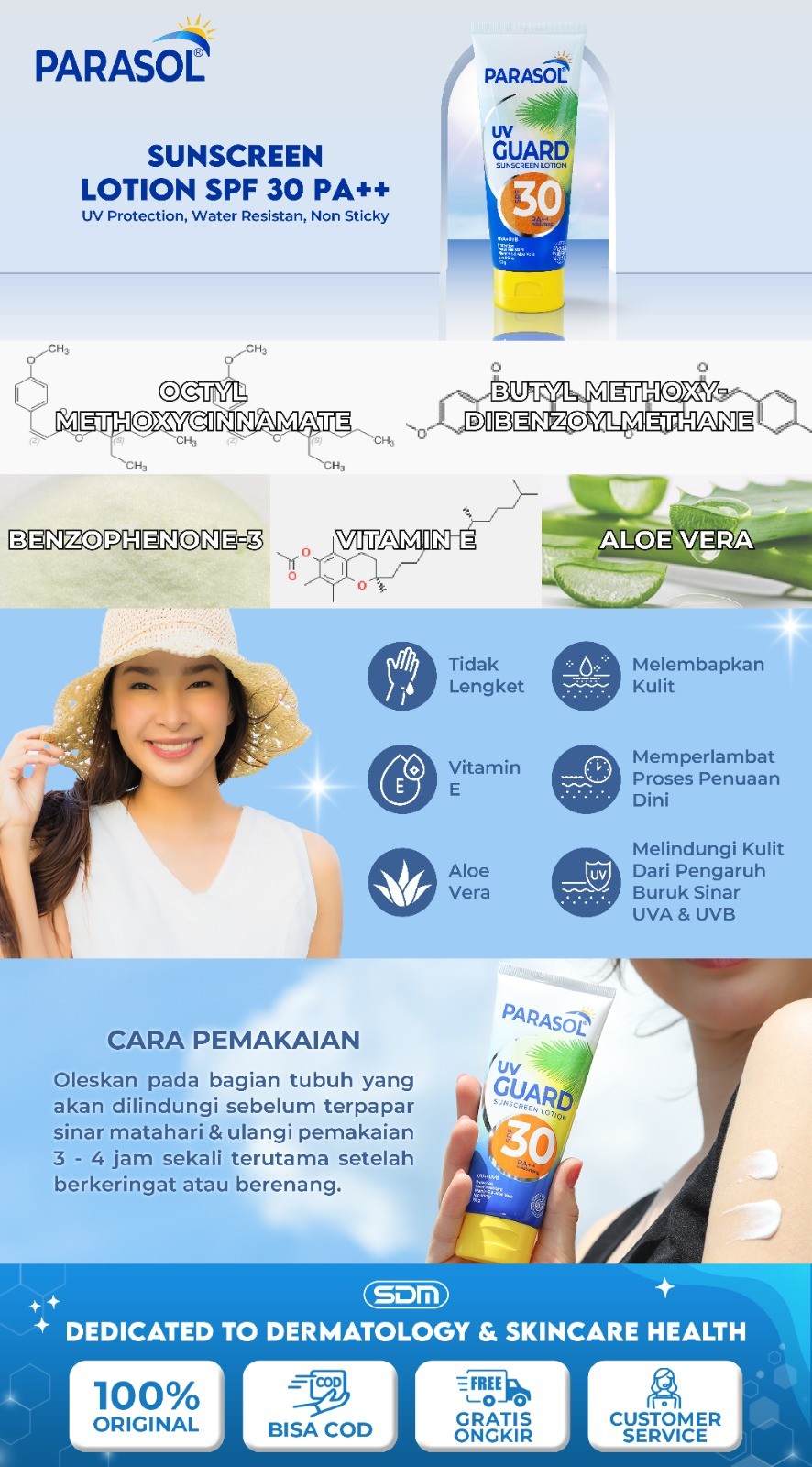 Jual Parasol Lotion Tabir Surya SPF30 PA+ - 100 gr Sunscreen Lotion SPF ...