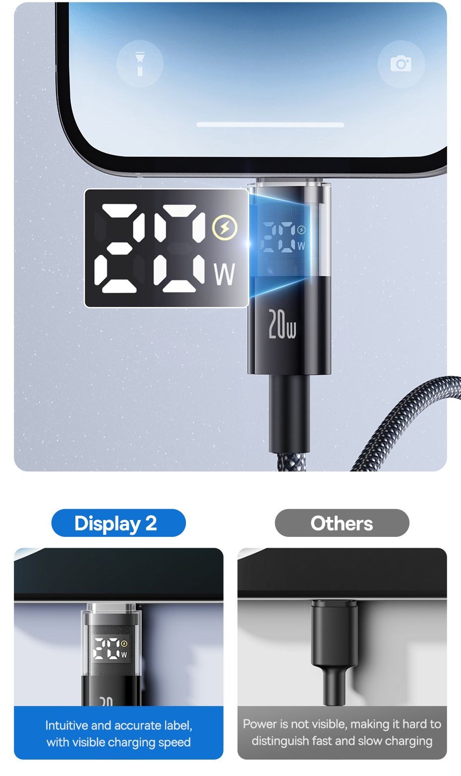 Jual Baseus Cable Data Display Type-C to Lighting iP 20W Fast Charging ...
