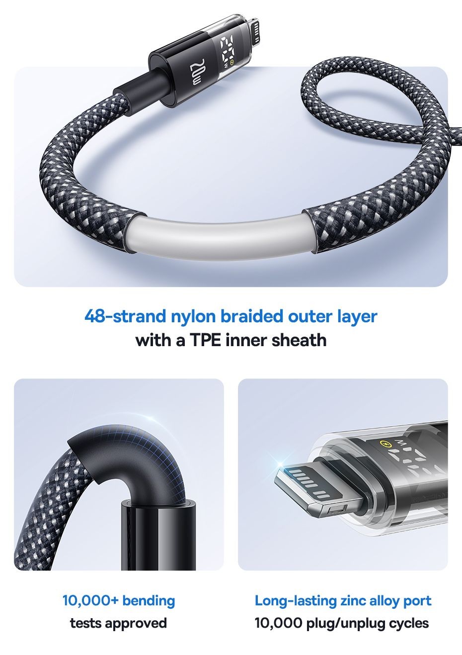 Jual Baseus Cable Data Display Type-C to Lighting iP 20W Fast Charging ...