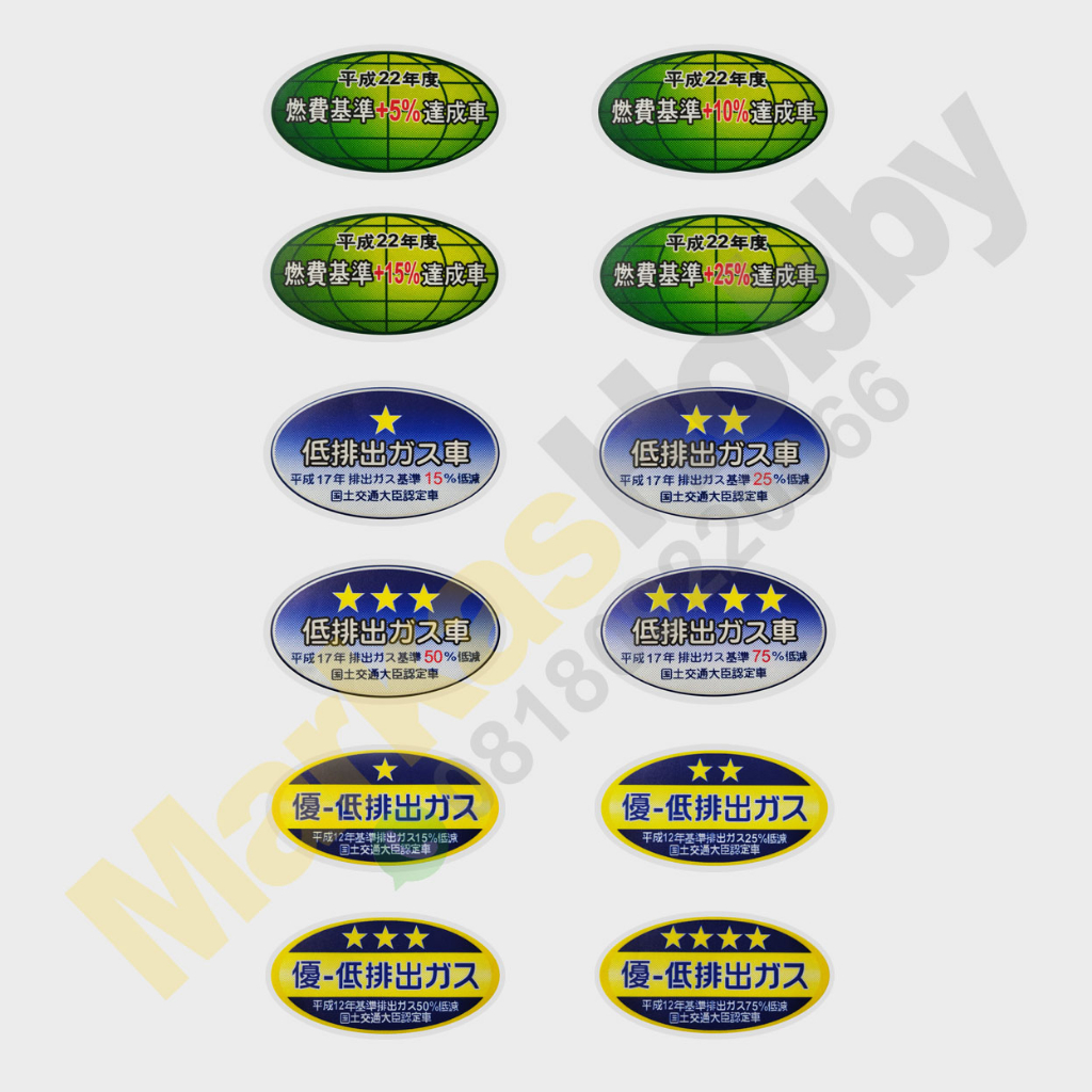 Jual Stiker Emisi Jepang CBU | Shopee Indonesia