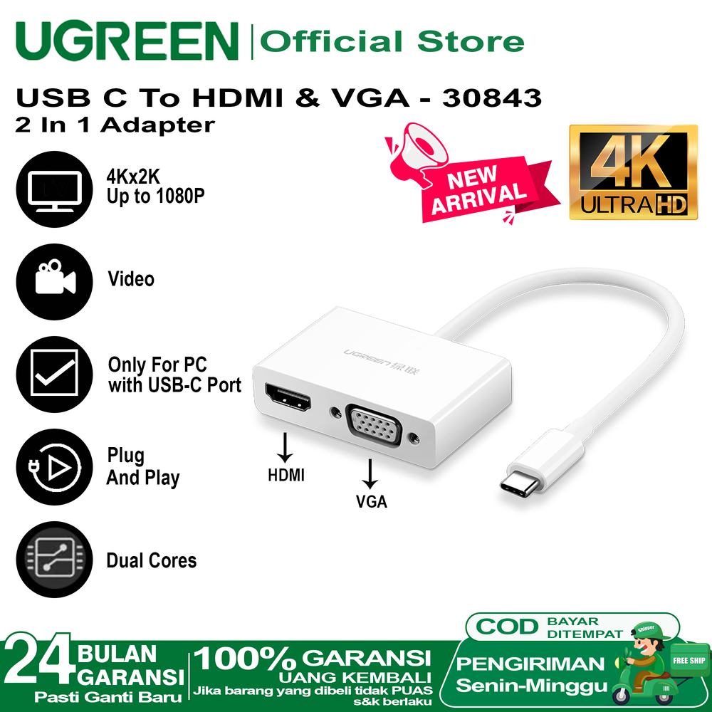 Jual UGREEN Converter VGA To HDMI Dan HDMI To VGA Full HD 1080p With ...