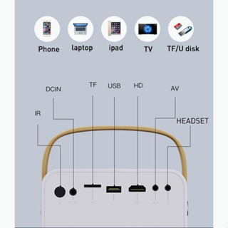 Jual Proyektor portable hp infocus 4K Android/iOS Projector Konek HP/Wi ...
