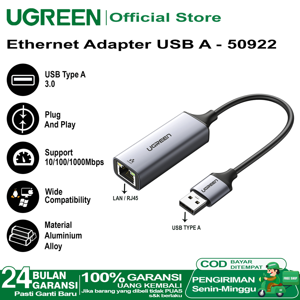 Jual UGREEN USB 3.0 To Lan Rj45 Dan Type C To Lan Rj45 Gigabit Ethernet ...