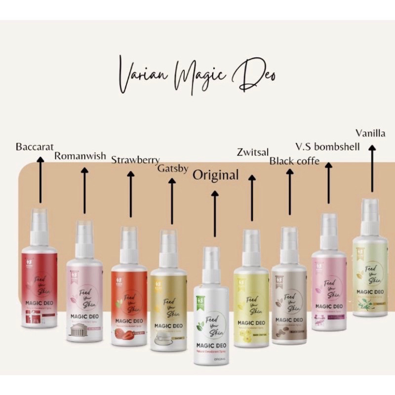 Jual MAGIC DEO DEODORANT SPRAY TAWAS | Shopee Indonesia