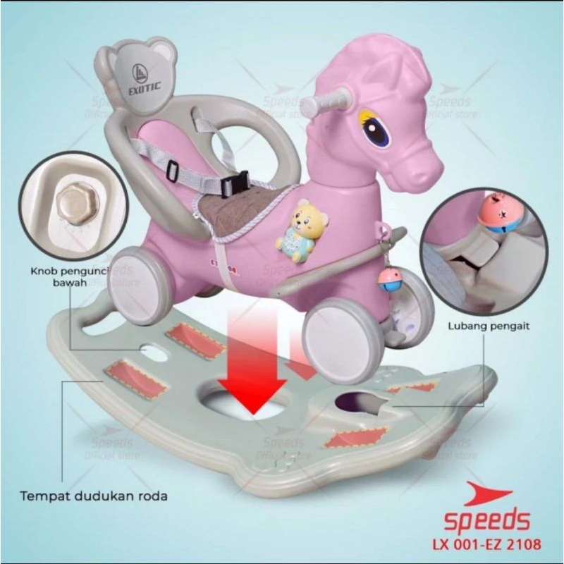 Jual MAINAN KUDA KUDAAN ANAK EXOTIC ET 2108 3 IN 1 RIDE ON KUDA PONY ...