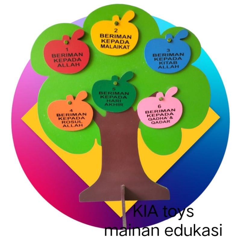 Jual Pohon Rukun Iman | Shopee Indonesia