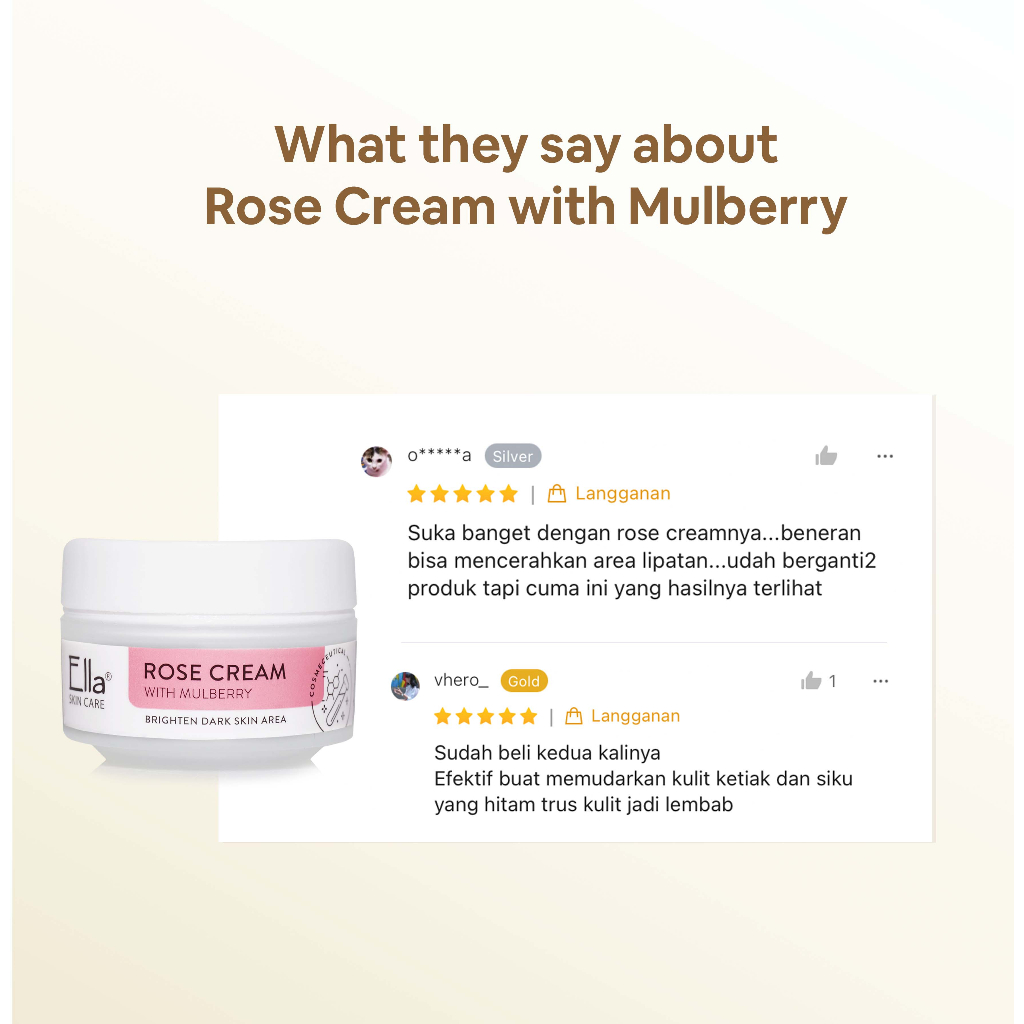 Jual Ella Skincare Whitening Rose Cream For Armpit With Retinol ...