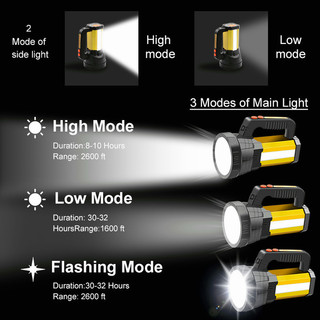 Jual UPHOME Senter LED Super Terang Jarak Jauh 3 Mode Senter Camping ...