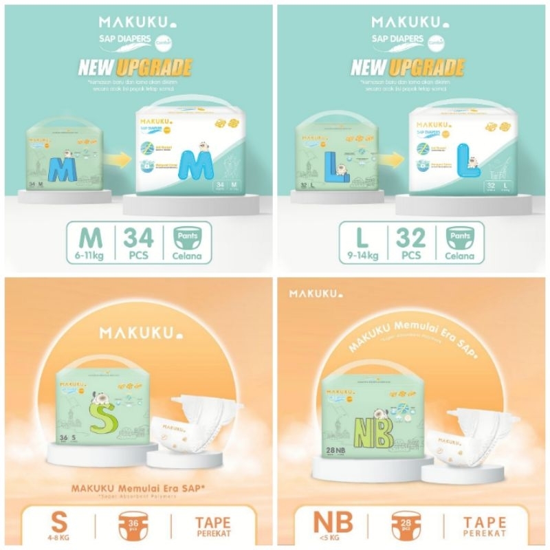 Jual MAKUKU SAP DIAPERS COMFORT+ / COMFORT MINI | Shopee Indonesia