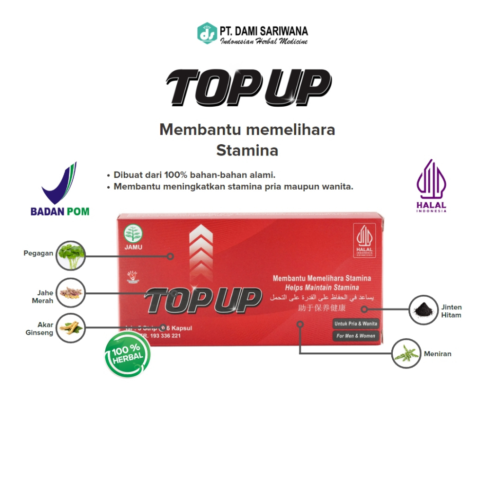 Jual Suplemen Vitamin Herbal TOP UP Strip (30 Kapsul) Meningkatkan ...