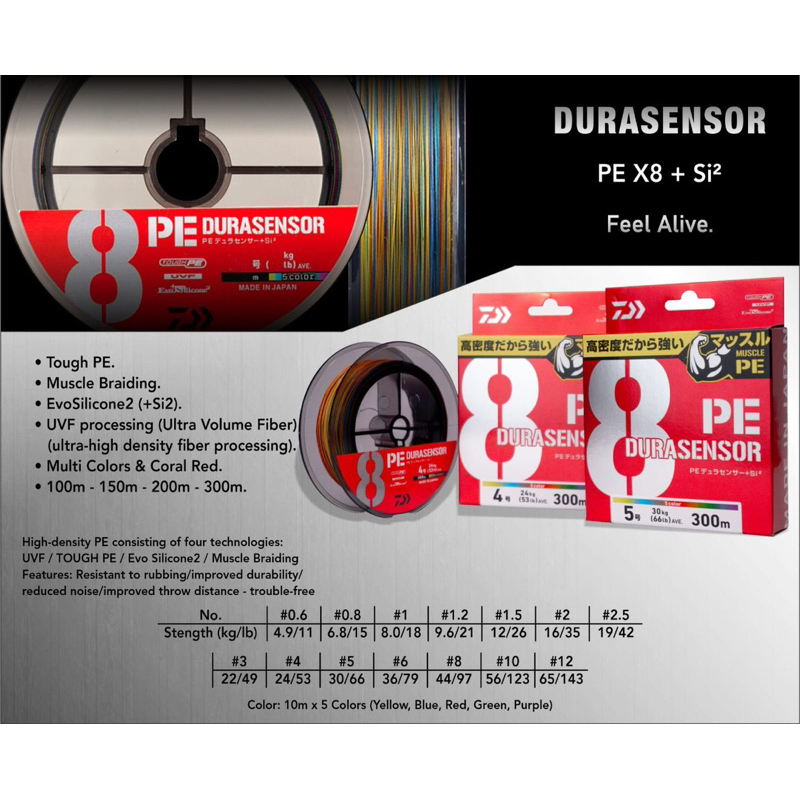 Jual Senar PE Daiwa Durasensor Made In Japan | Shopee Indonesia