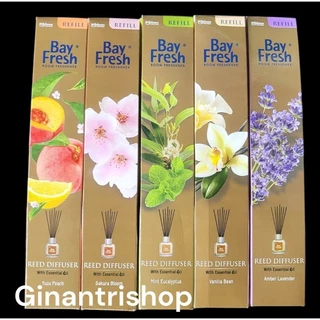 Jual bayfresh reed diffuser Harga Terbaik & Termurah Januari 2026 ...