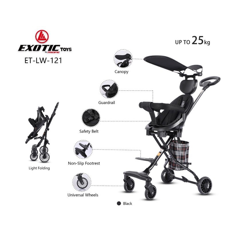 Jual MAGIC STROLLER SPACE BABY EXOTIC ET LW 120/ LW120 / LW 121 / LW ...