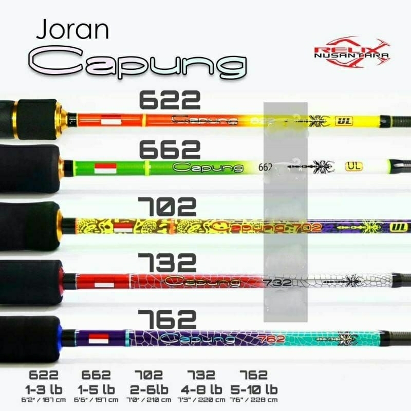 Jual Joran Capung Relix Nusantata gen 3 Penta Series | Shopee Indonesia