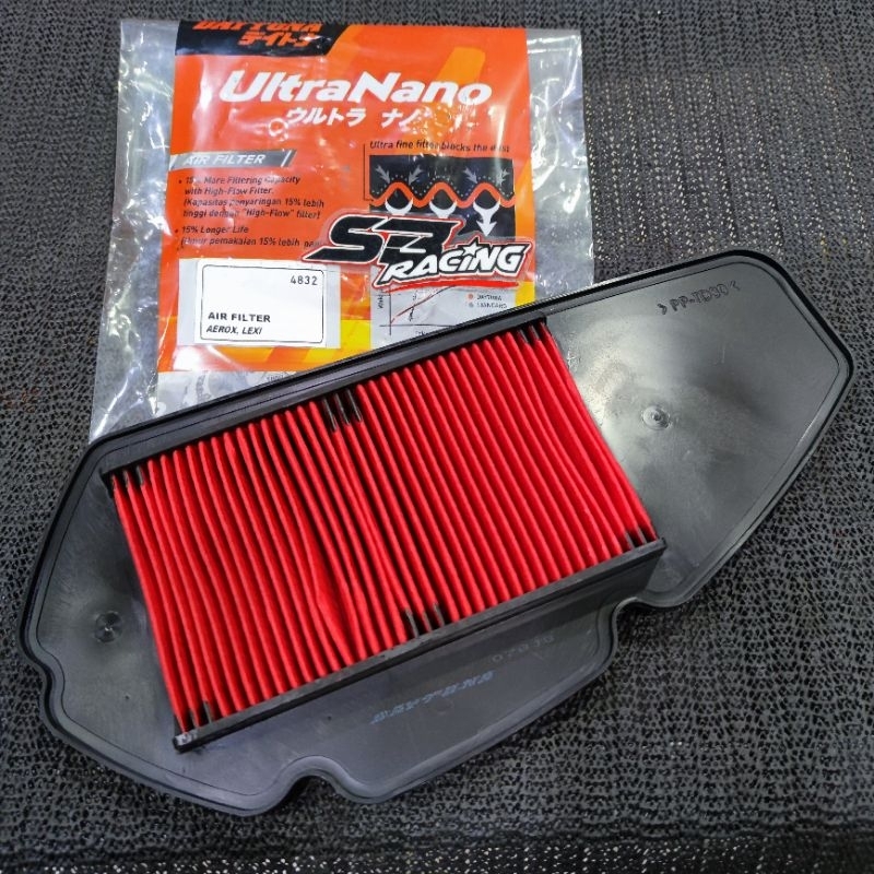 Jual FILTER UDARA DAYTONA AEROX LEXI SARINGAN BOX FILTER AEROX155 ...