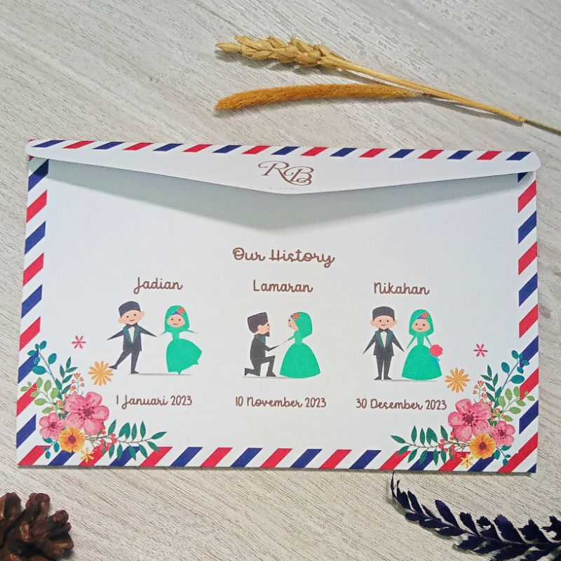 Jual Undangan Postcard Cute | Shopee Indonesia