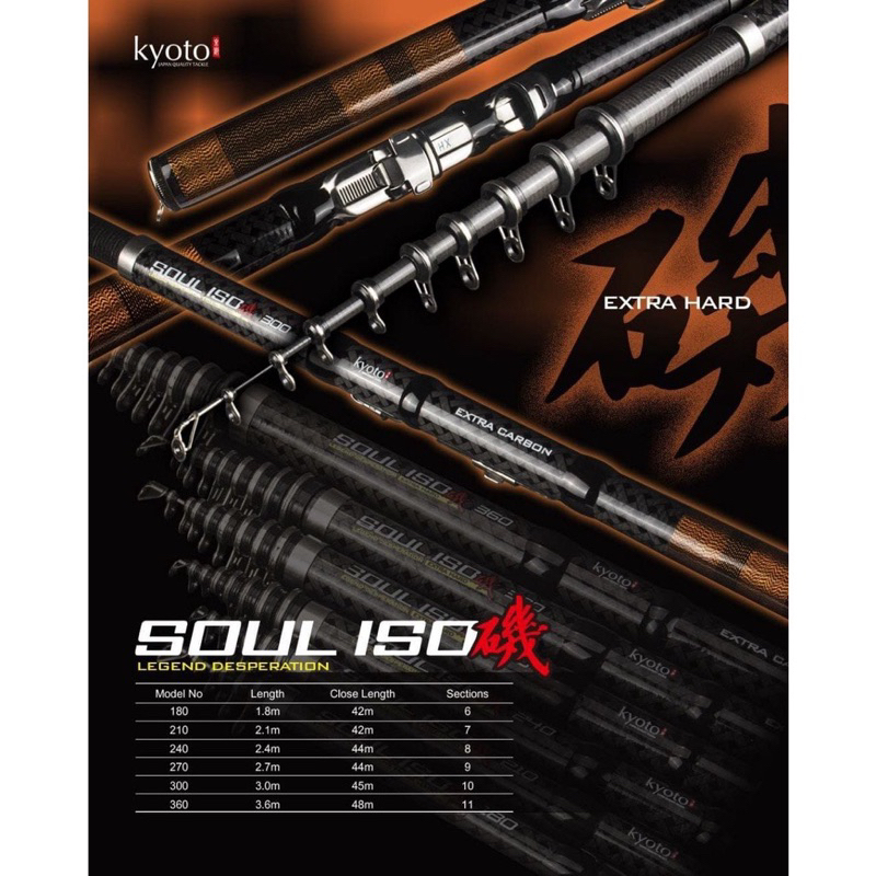Jual Joran Tegek Kolong Kyoto Soul Iso Action Extra Hard Bahan Carbon | Shopee Indonesia