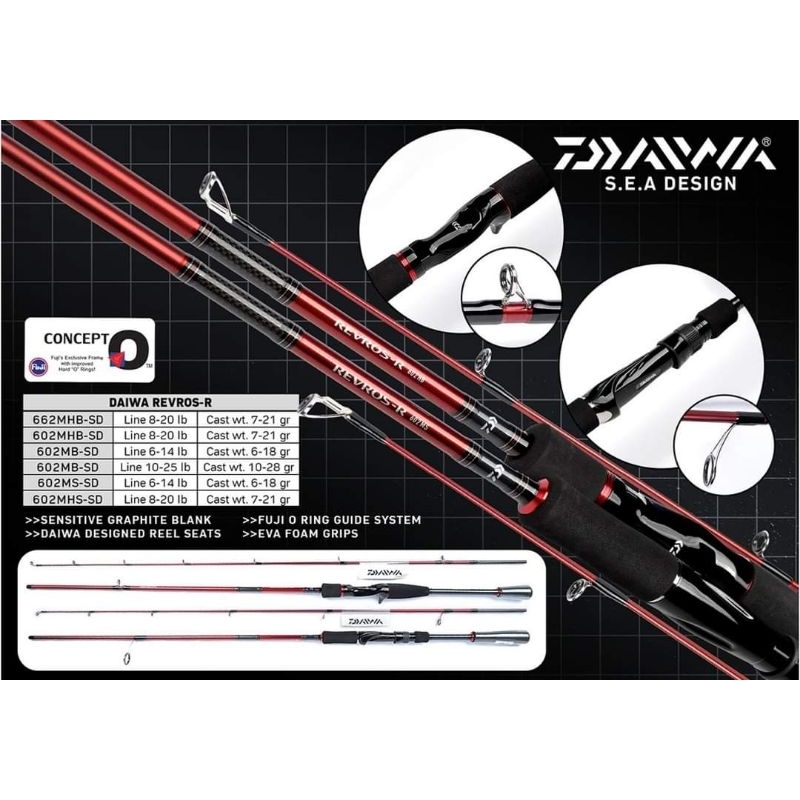 Jual Joran Daiwa Revros-R SP 1.80m JS/Japan Style (Ring Fuji O Ring ...