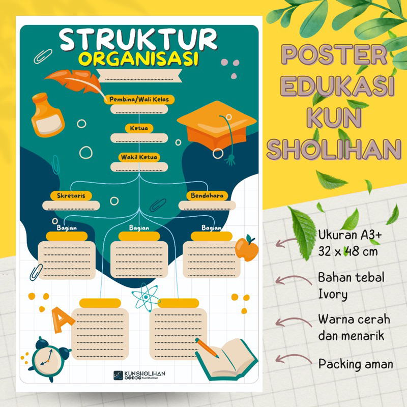 Jual Poster Struktur Organisai Kelas Ekskul dll | Poster Edukasi Anak ...