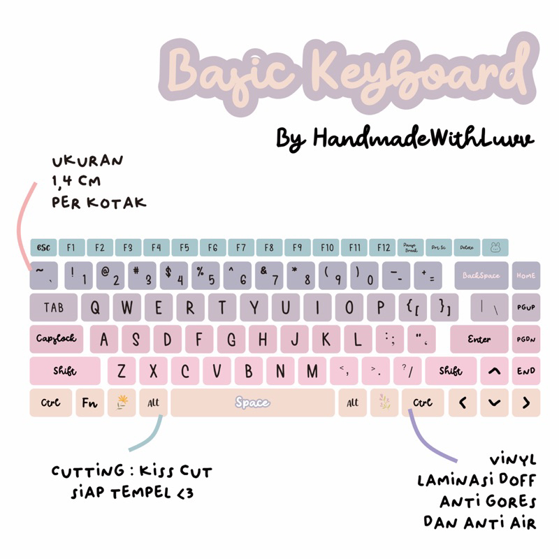 Jual HWL STUDIO - Basic Sticker Keyboard - stiker cute - Siap Tempel ...