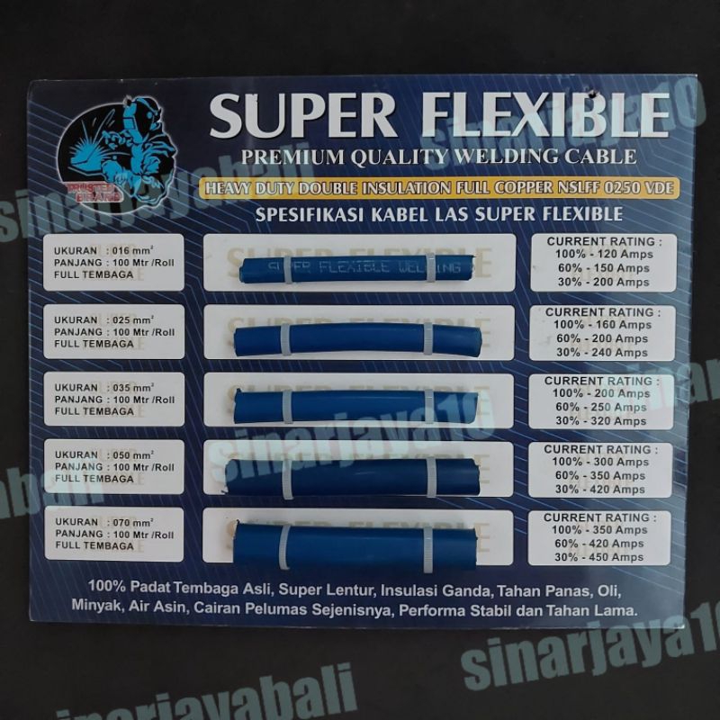 Jual kabel las 16mm 25mm 35mm 50mm 70mm kabel las listrik super ...