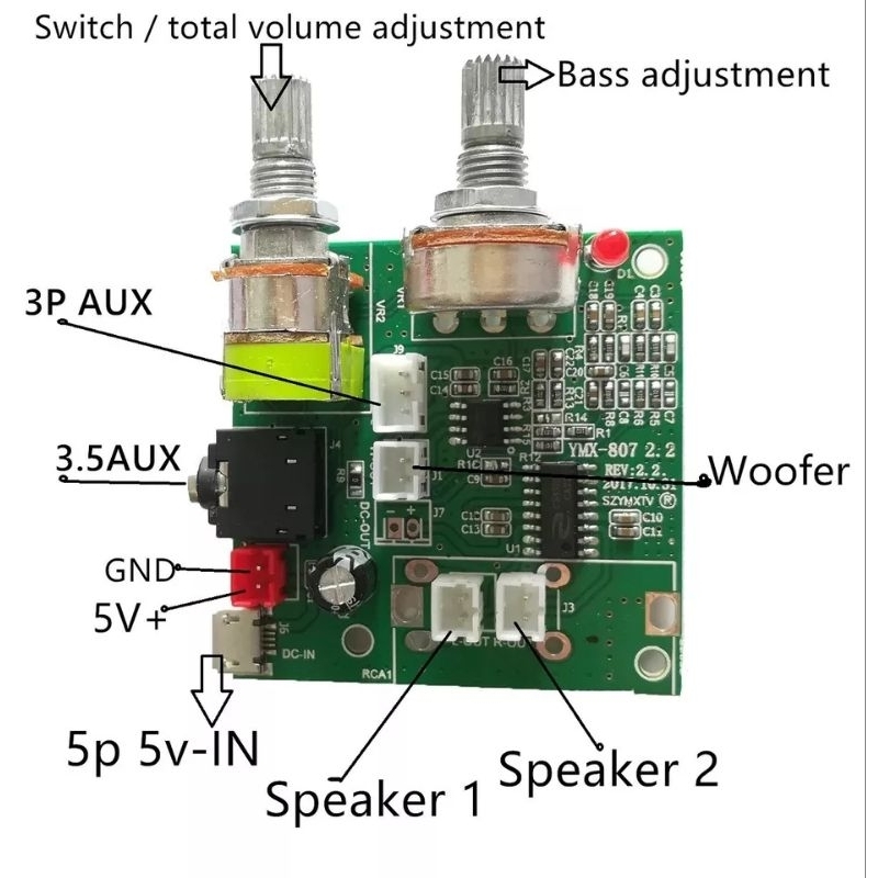 Jual Digital Audio Amplifier Board 5V 20W 2.1 Channel Subwoofer 3D ...