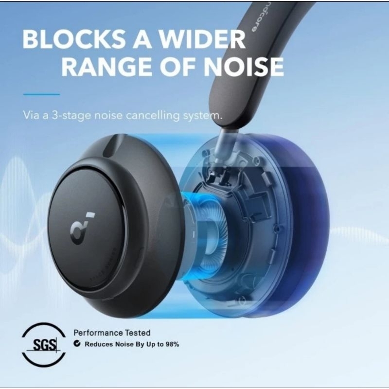 Jual Anker SPACE Q45 Headphone ANC Soundcore A3040 Hi-Res Wireless LDAC ...