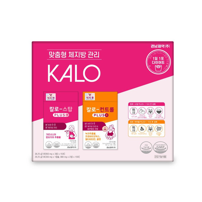 Jual Kyung Nam Pharm Kalo Plus+ [Kalo Stop & Kalo Control] for 15 days ...
