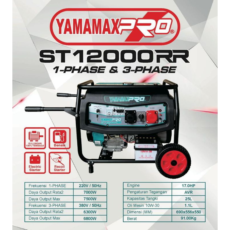 Jual Yamamax Pro Genset /Mesin Generator Bensin/Genset Listrik Berkwalitas | Shopee Indonesia