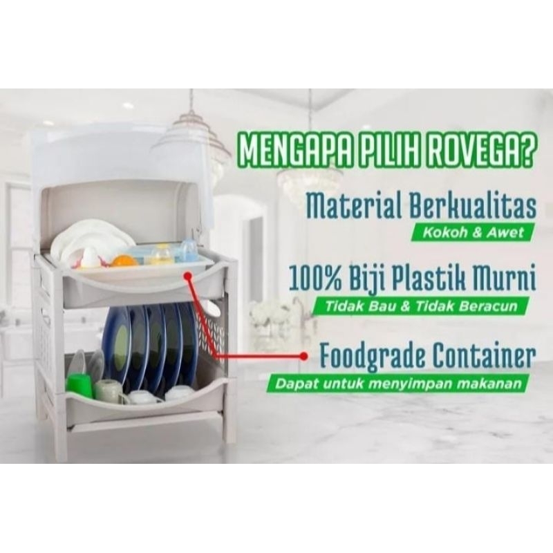 Jual Rak piring Rovega Lotus | Shopee Indonesia
