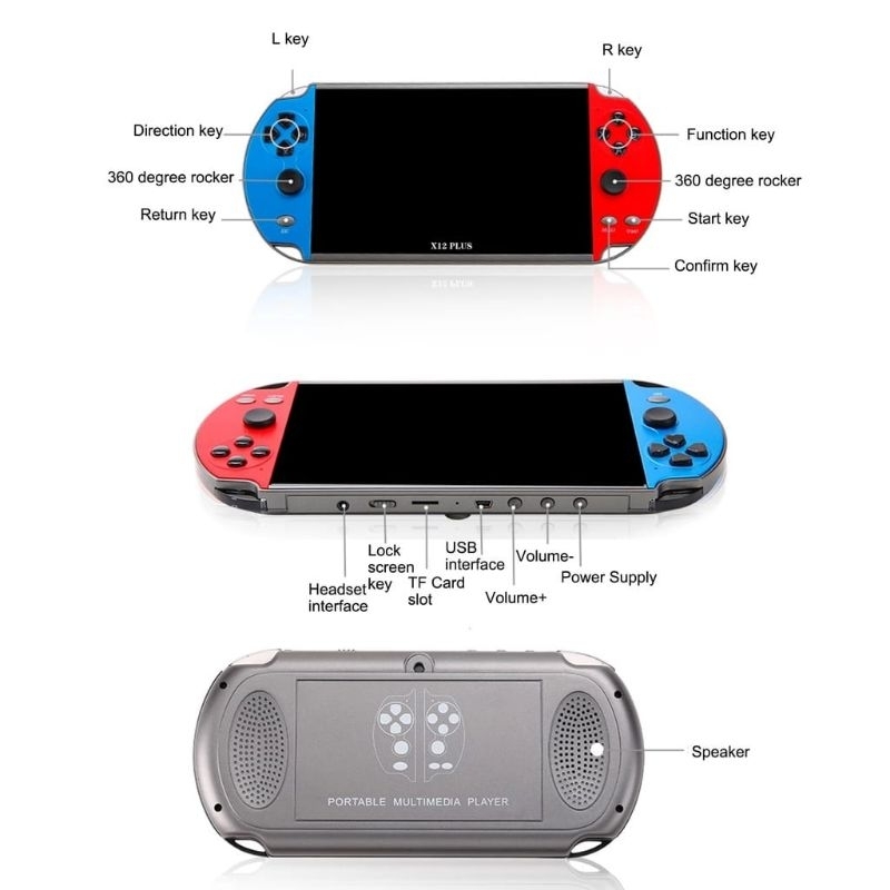 Jual X12 PLUS 7 'Game retro built-in 10000+ Game layar 16G dengan dual ...