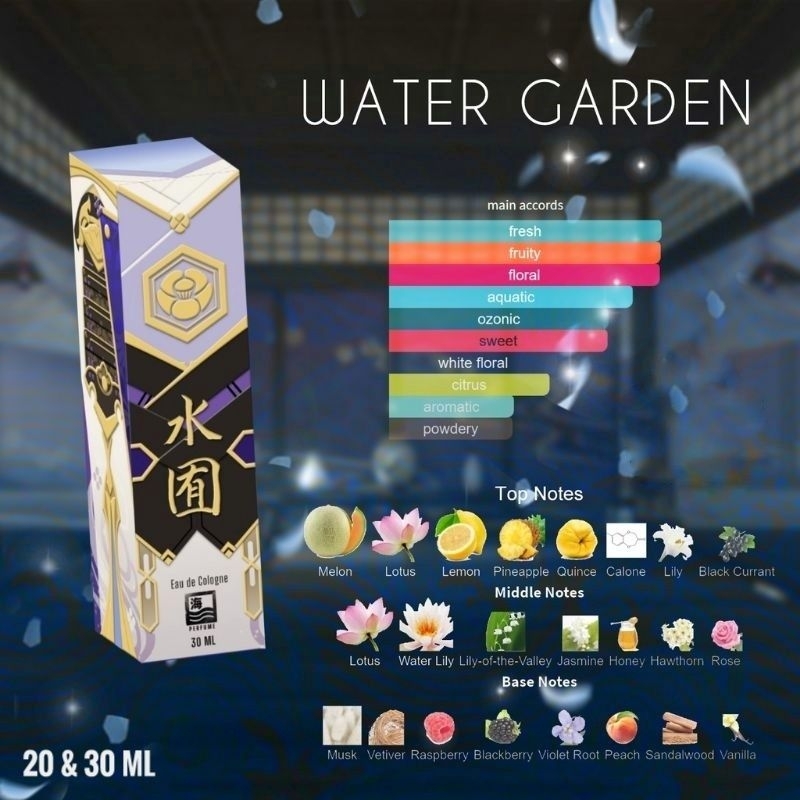 Jual GI Character Inspired Perfume by Umi First Edition | Shopee Indonesia