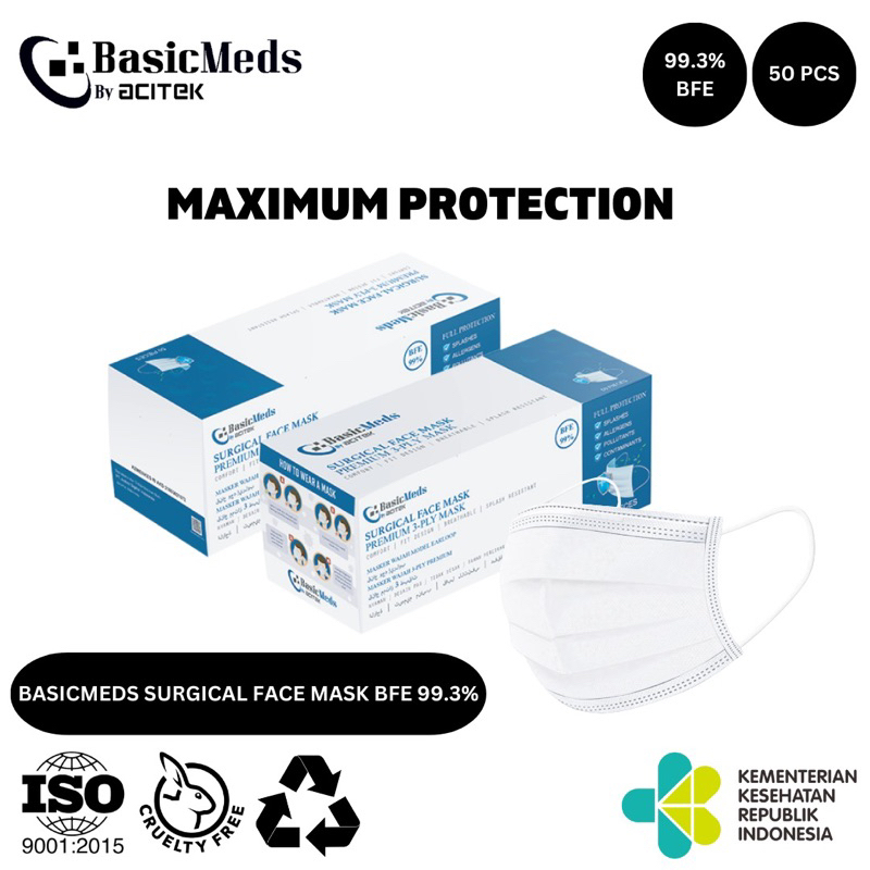 Jual MASKER BASICMEDS SURGICAL PREMIUM MASK 3PLY MASKER MEDIS ISI 50 ...