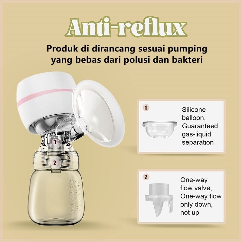 Jual Pompa Asi Elektrik Pain Less Tanpa Rasa Sakit / Breast Pump / Rechargeable Electric Breast ...