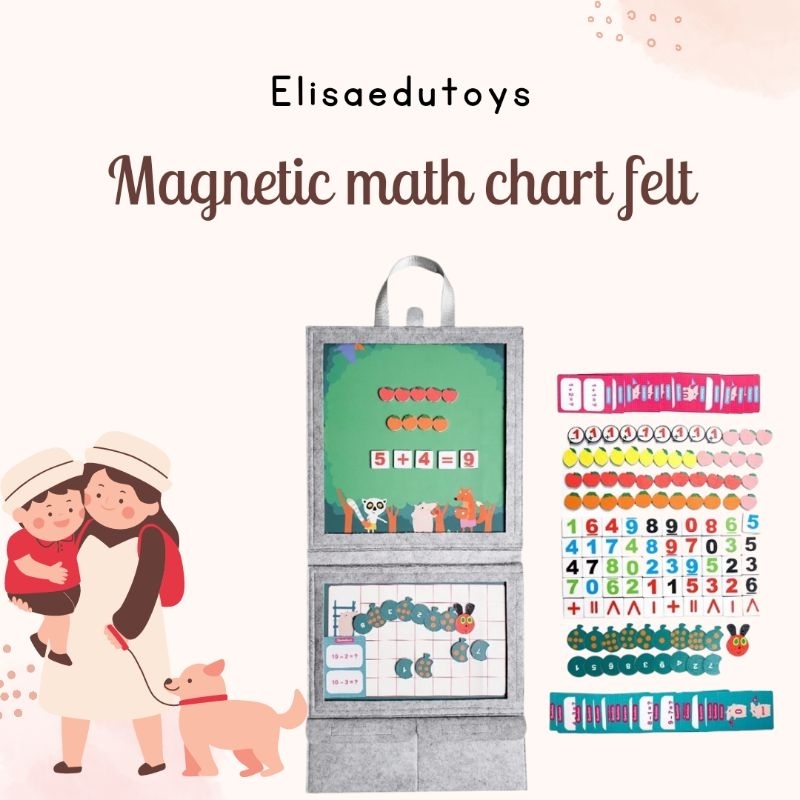 Jual magnetic math chart felt | Shopee Indonesia