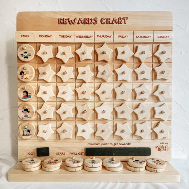 Jual PIXIE WISH - Reward Chart / Wooden Reward Chart / Mainan Kayu ...