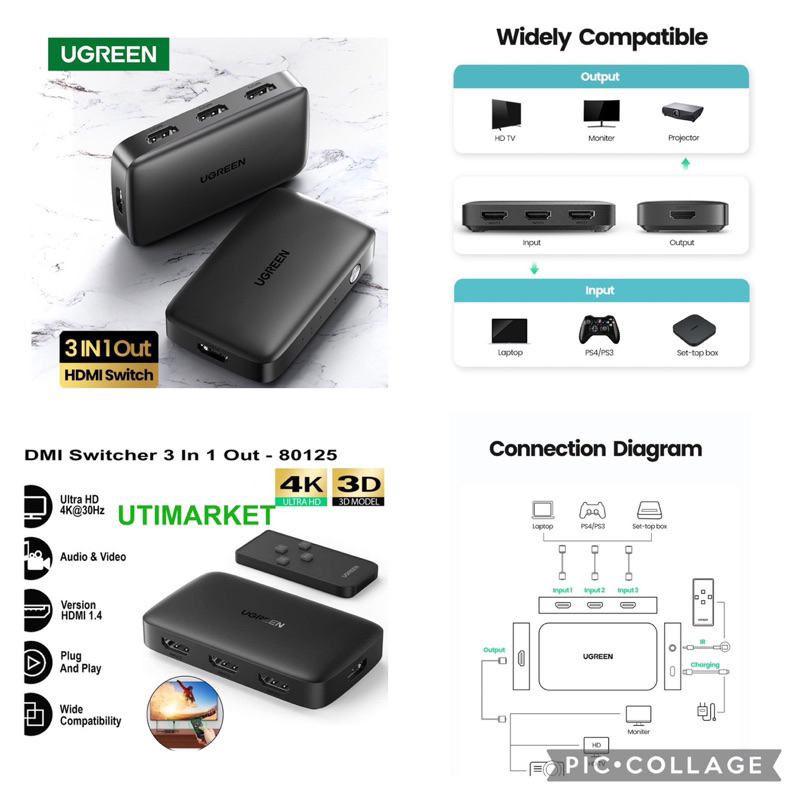 Jual ugreen switcher hdmi 4k 3d 3 input 1 output - 80125 | Shopee Indonesia