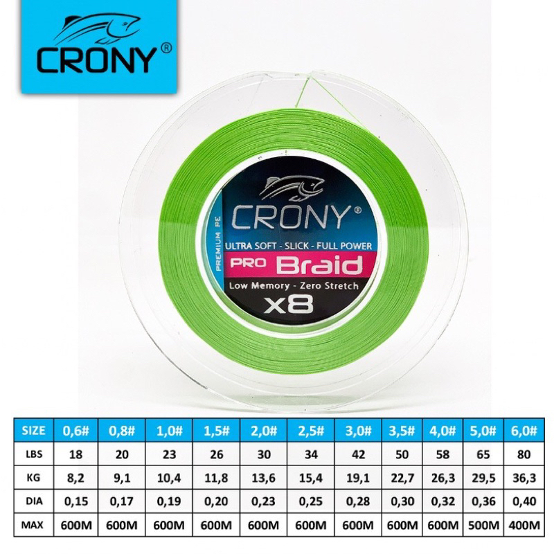 Jual Senar Pancing Pe X8 Crony Pro Braid-Warna Fluo Green-300M sd 500M ...