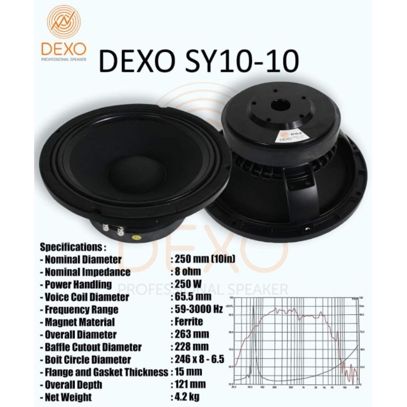 Jual Speaker Komponen DEXO SY10-10 | Shopee Indonesia