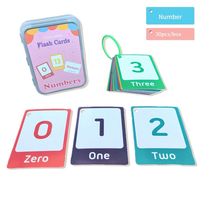 Jual Flash Card Bahasa inggris Anak | Kartu Belajar Bahasa Bentuk ...