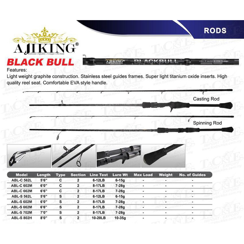 Jual Rod Ajiking Black Bull / Joran Casting/shore/ Light popping 802/240cm | Shopee Indonesia