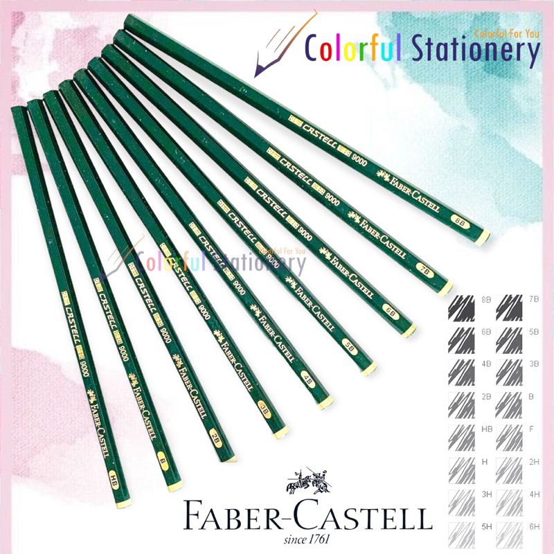 Jual Pensil Faber Castell 2B - 8B (Pcs) | Shopee Indonesia