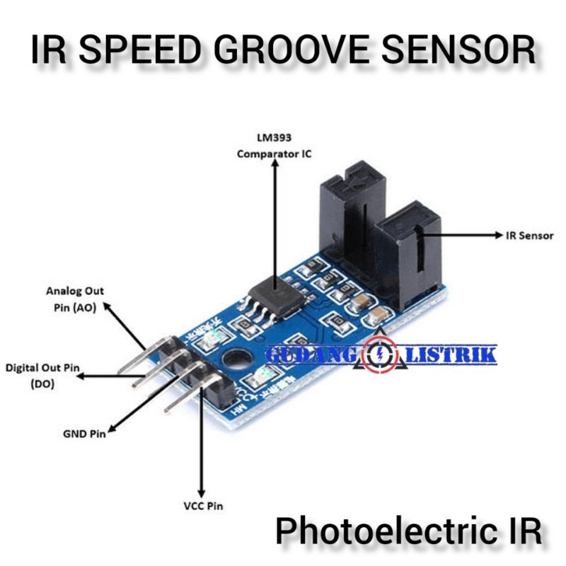 Jual Module Sensor Kecepatan Speed Groove Coupler Photoelectric Ir