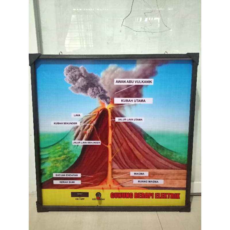 Jual gunung berapi elektrik alat peraga sd | Shopee Indonesia