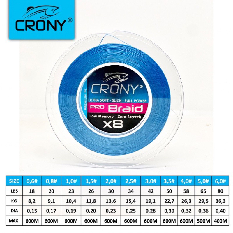 Jual Senar Pancing Pe X8 Crony Pro Braid-Warna Blue Fluo -300M sd 600M ...