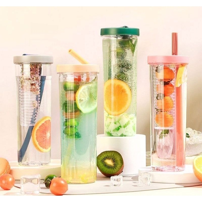Jual BOTOL MINUM INFUS WATER / BOTOL MINUM LUCU 1 Liter | Shopee Indonesia