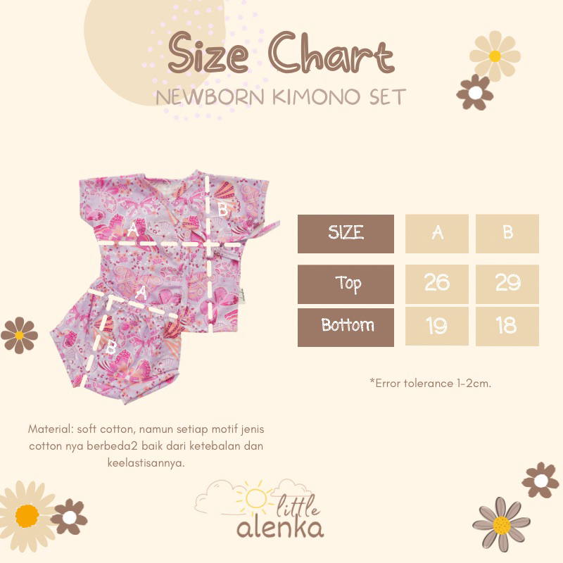 Jual Alenka - Newborn Kimono Set / Setelan Kimono Bayi | Shopee Indonesia