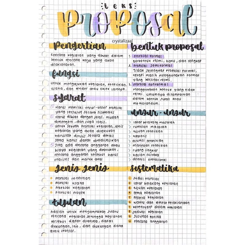 Jual JOKI TULIS RANGKUMAN MATERI, KIRIM HARDFILE DAN SOFTFILE | Shopee ...